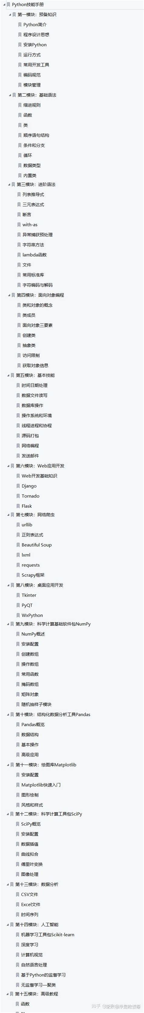 学python找不到工作？但必须学！学习路线公开 知乎
