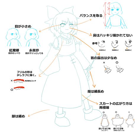 【zun絵風講座】紅魔郷っぽい描き方編【第3回】 東方風ラボ