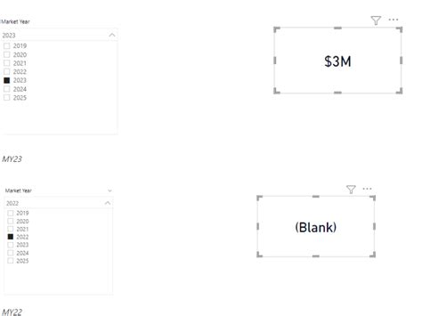 How To Create A Multi Year Slicer Microsoft Fabric Community