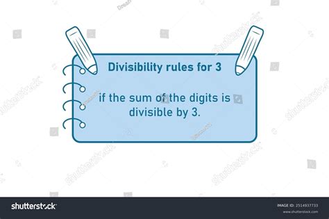Divisibility Rules Chart 3 Number Mathematics Stock Vector Royalty Free 2514937733 Shutterstock
