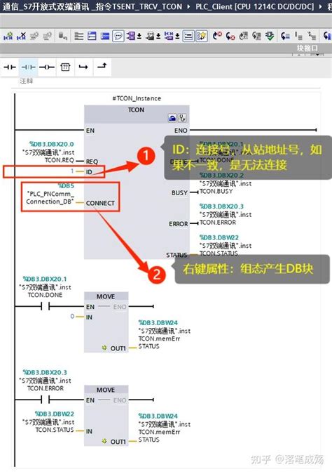 通信s7开放式双端通讯 指令tsenttrcvtcon 知乎