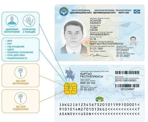 Все паспорта от красной корочки до биометрики – Новости из Кыргызстана ...