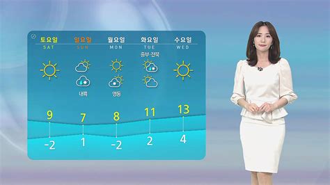 날씨 찬 바람에 체감온도 뚝월요일까지 꽃샘추위