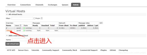 （三）rabbitmq管理界面使用——用户权限vhost等设置admin处添加vhost Csdn博客