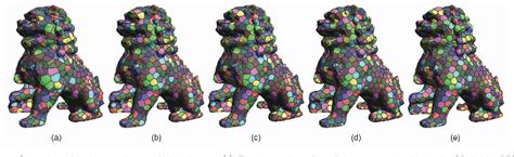 Figure 10 From GPU Assisted Computation Of Centroidal Voronoi