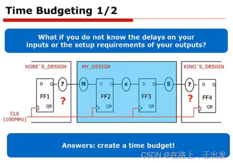 Design Compiler工具学习笔记（3）dc Operate Condition Csdn博客