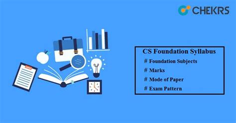 CS Foundation Syllabus 2025 June Exam Pattern All Topics