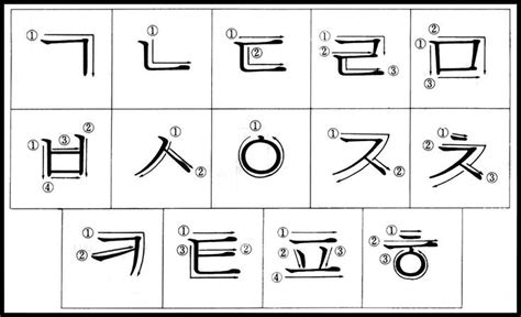 Pin on Languages Языки Korean alphabet Learn korean Korean lessons