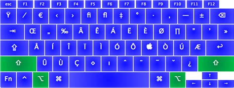 Mac Os System 6 Keyboard Layout Files At Mrob