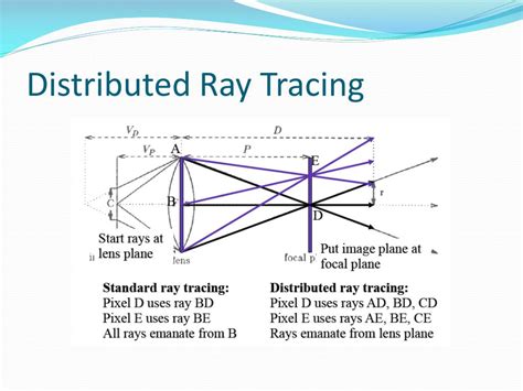Ppt Stereoscopic Images Powerpoint Presentation Free Download Id2824388