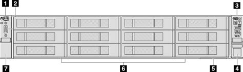 Front View Thinksystem Sr650 V3 Lenovo Docs
