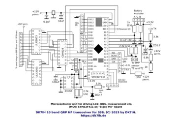 Bands Watts A Compact Multiband SSB Transceiver For All High Frequency Bands From