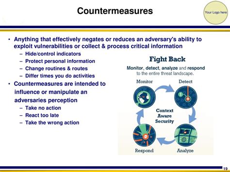 opsec and social media dd mmm yy ppt download