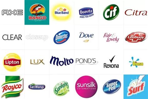 Deretan Produk Israel Dan Brand Lain Pendukungnya Yang Sedang Ramai