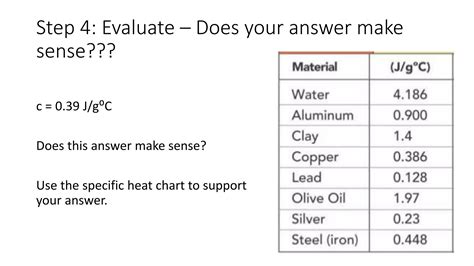 Specific Heat Capacity Lesson Ppt
