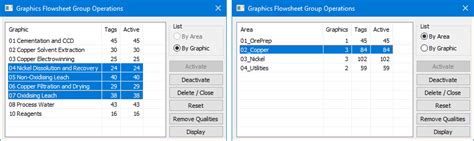group operations syscad documentation