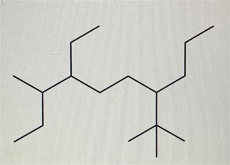 Solved Could You Explain The Rules Of Naming Iupac Molecules