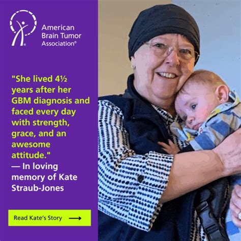 About Brain Tumors Learn More Or Donate Today Abta