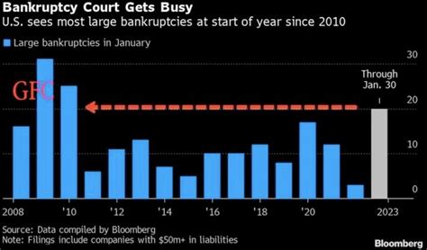 Puru Saxena On Twitter Things Are About To Get Very Interesting Risk