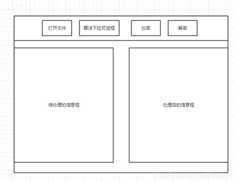 加解密系统（包含des、rsa等加密算法）包含rsa组合算法 Csdn博客
