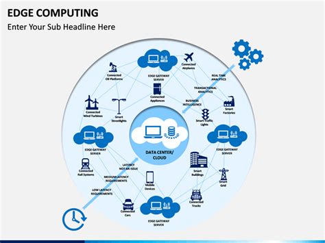 Edge Computing PowerPoint And Google Slides Template PPT Slides