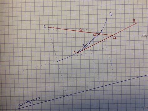 Circle Given 2 Points And Tangent In Fortunes Voronoi Algorithm
