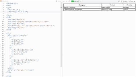 Html Definition Ict Igcse Revision Notes