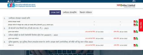 Mp Police Constable Vacancy 2023 Apply Online For 7090 Posts