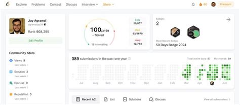 jay agrawal on linkedin leetcode problemsolving technicalskills achievementunlocked