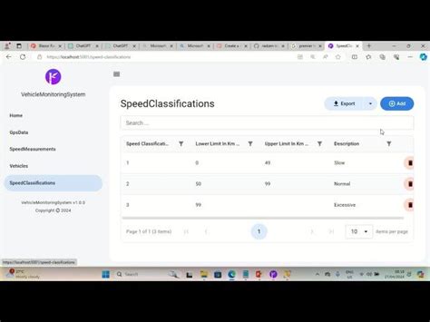 Benjamin Fadina On Linkedin Lesson Four Implementation Of Speed