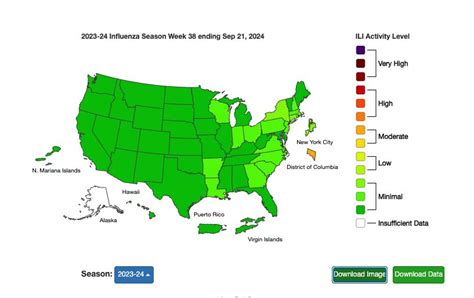 It Is Time For You To Start Your Weekly Check At The Cdc Flu Weekly Site It Provides Excellent