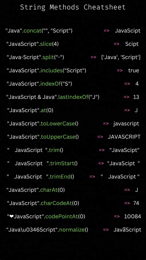 34 Javascript String Methods Cheatsheet Dev Community