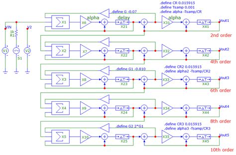 Calculate Cutoff Frequency Of A Digital Iir Filter Electrical Engineering Stack Exchange