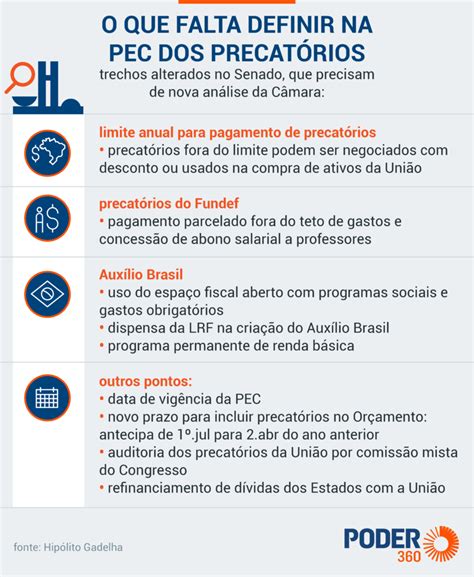 Pec Dos Precatórios Leia Trechos Que Devem Ser Promulgados Pelo Congresso