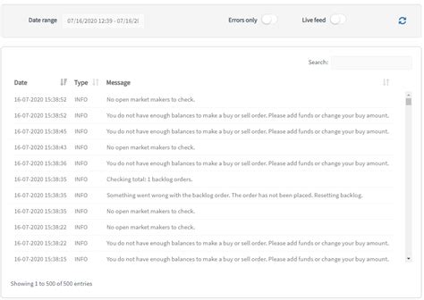 What Is Troubleshooting Your Market Making Bot Cryptohopper Documentation