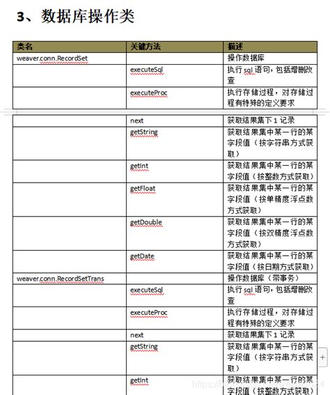 超全 泛微 E8 E Cology 8 开发资料大全 开源下载资料泛微e8用到的技术 Csdn博客