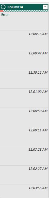 Removing Empty Fields In A Column Microsoft Fabric Community