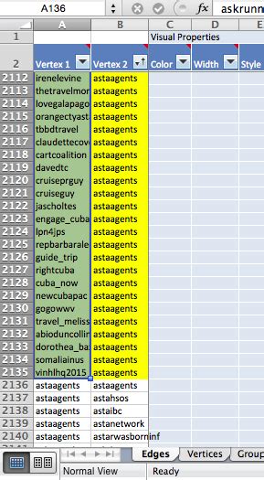 How To Use Vlookup Across Workbooks For ~1000 Unique Usernames Rexcel