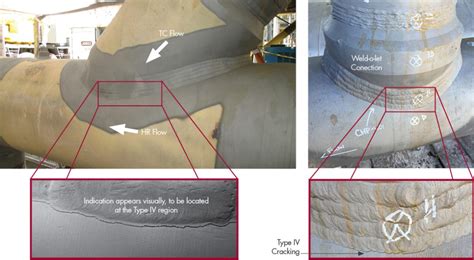Piping Fabricated Branch Connections Structural Integrity Associates