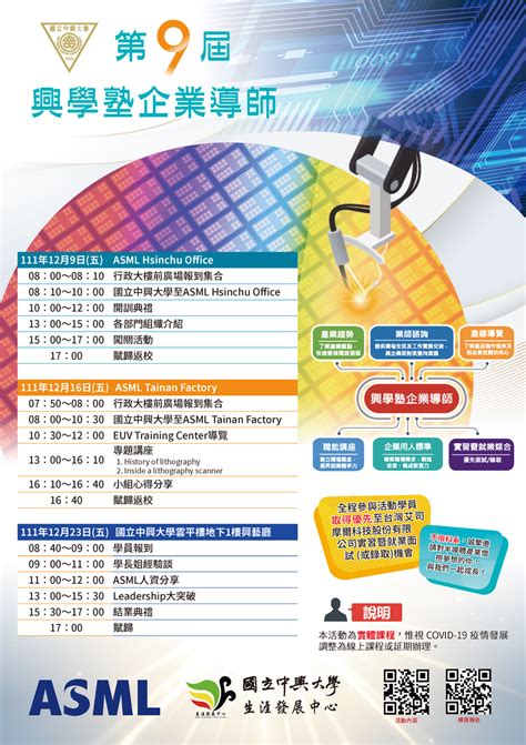 活動報名 Reurlccqwja4b