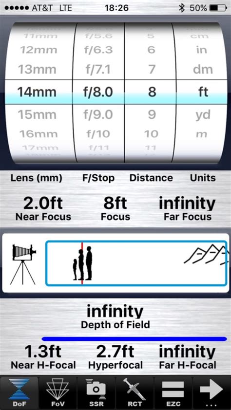 Depth Of Field Calculator Photography Tips ScottymanPhoto