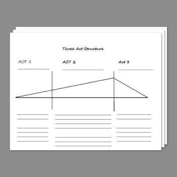 Three Act Structure Worksheetpdf Resources California Educators