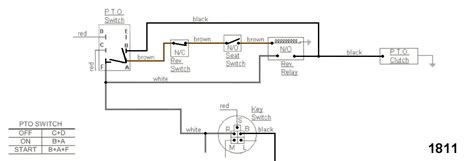 1811 PTO Won T Stay On IH Cub Cadet Tractor Forum