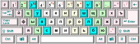 Неправильная Раскладка Клавиатуры Crazytankionlin