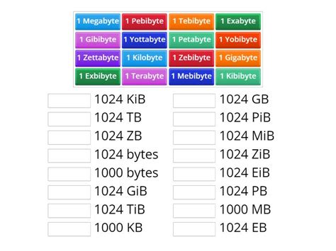 Data Storage Unit Match Up