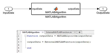 Marc Wouters On Linkedin An Iso 26262 Workflow For Automated Driving