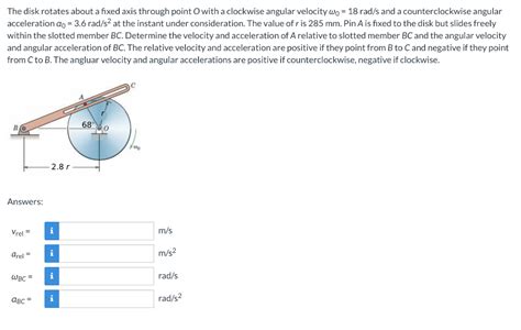 Solved The Disk Rotates About A Fixed Axis Through Point
