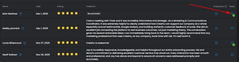 Crewhu Echo Online Reviews Crewhu