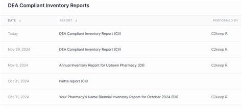 How To View Previous Dea Compliance Reports C2 Keep Help Videos