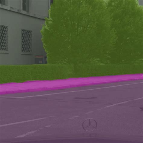 Predicted Semantic Segmentation Mask Of The Initial Models Prediction